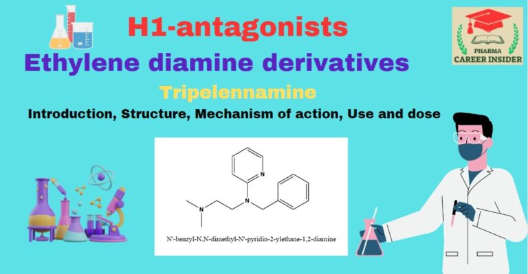Suppositories: Types, Benefits, Uses & How They Work