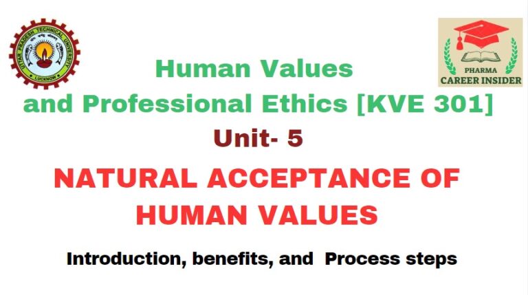 NATURAL ACCEPTANCE OF HUMAN VALUES - Pharmacareerinsider