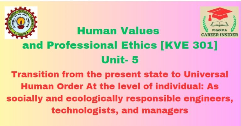 Transition from the present state to Universal Human Order At the level ...