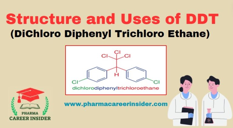 Structure and Uses of DDT (DiChloro Diphenyl Trichloro Ethane ...