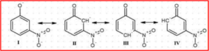 Why is meta-nitrophenol less acidic than para-nitrophenol? - Pharmacareerinsider