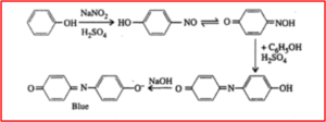 QUALITATIVE TESTS OF PHENOLS - Pharmacareerinsider