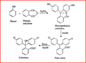 QUALITATIVE TESTS OF PHENOLS - Pharmacareerinsider