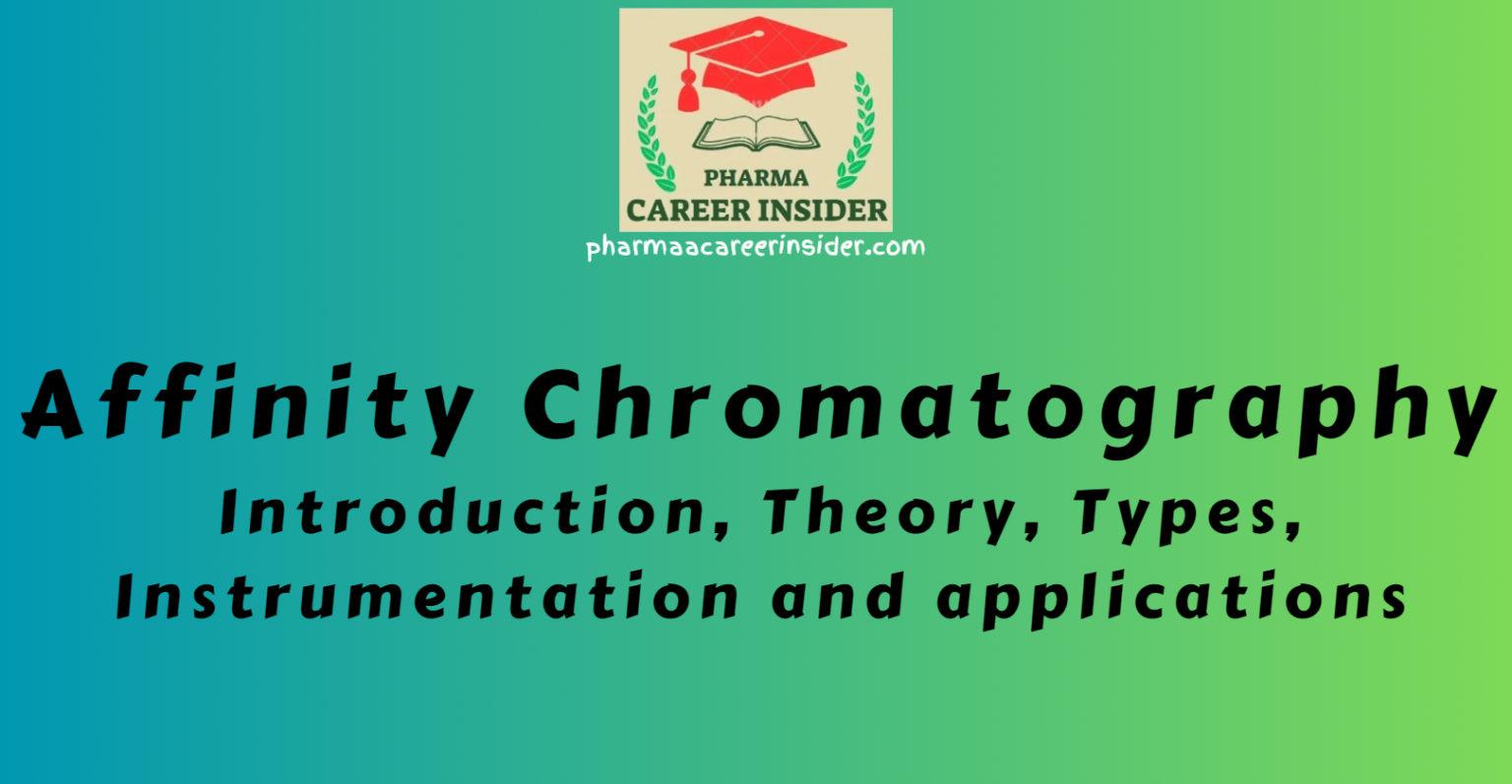 Affinity Chromatography Introduction Theory Types Instrumentation