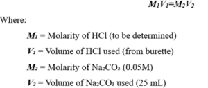 Preparation of Hydrochloric Acid Solution