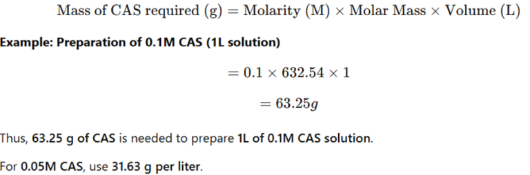 Preparation and Standardization of Ceric Ammonium Sulfate