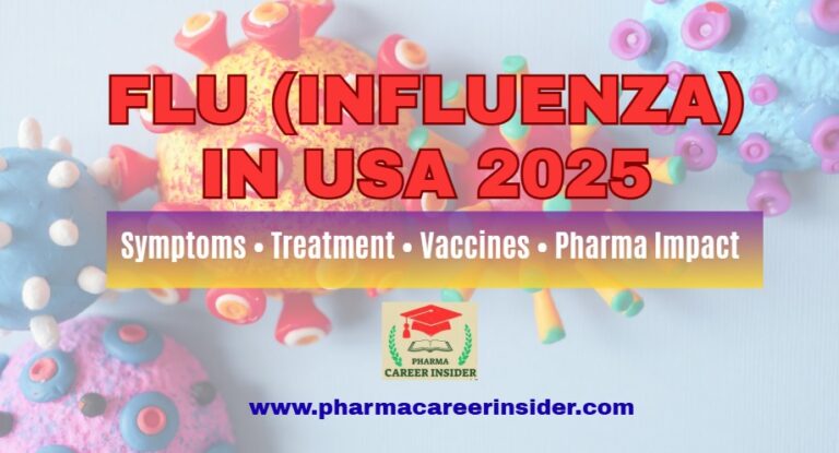 Flu (Influenza) in USA 2025: Symptoms, Treatment, Vaccines & Pharma Impact